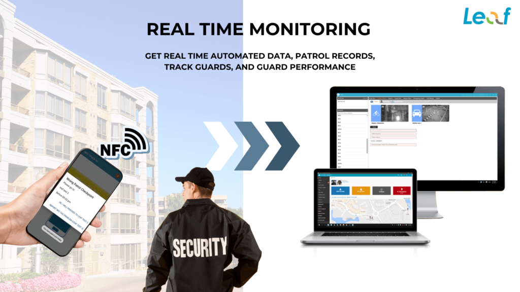 LEAF Patrol System | Leaf Smart Community